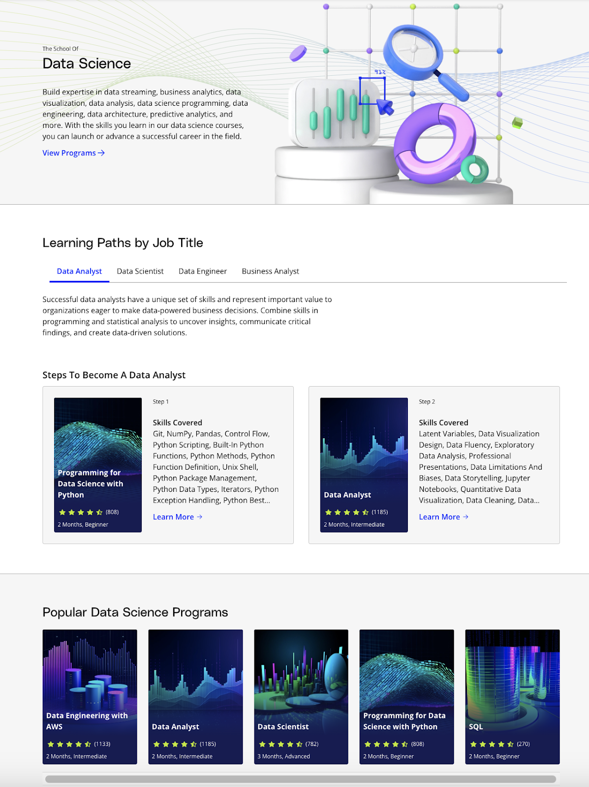 I don’t know which Nanodegree program I should take – Udacity Support
