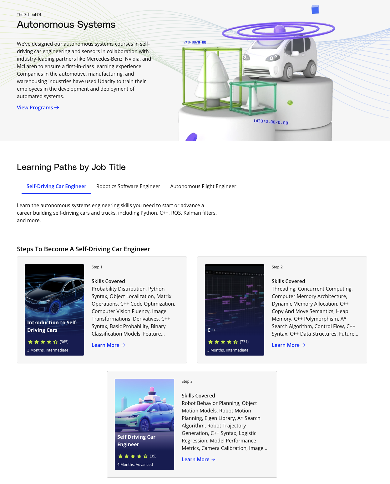 I don’t know which Nanodegree program I should take – Udacity Support